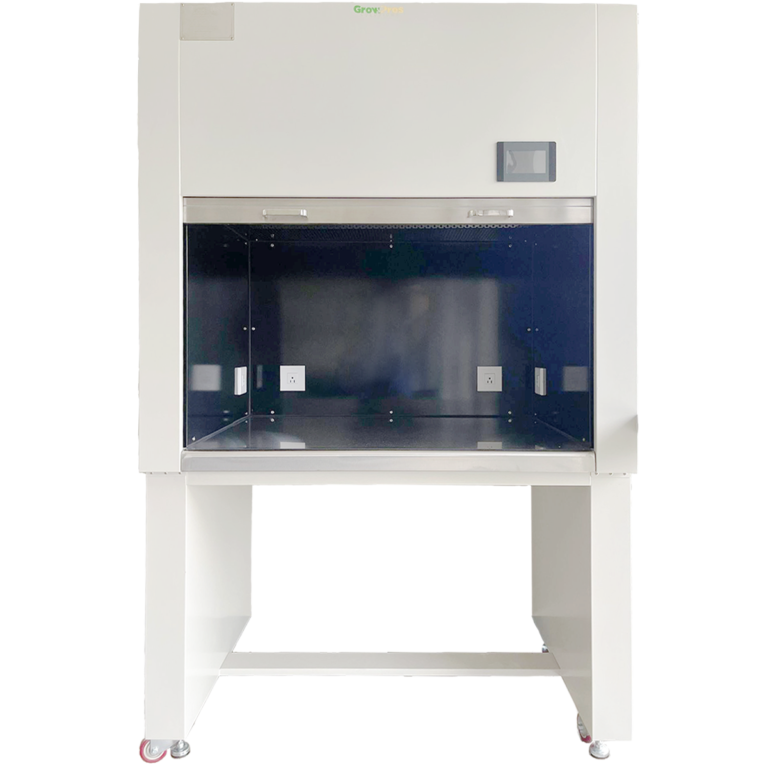 Under Canopy Light | LED Grow Light | Mobile Grow Rack | Rolling Bench ...