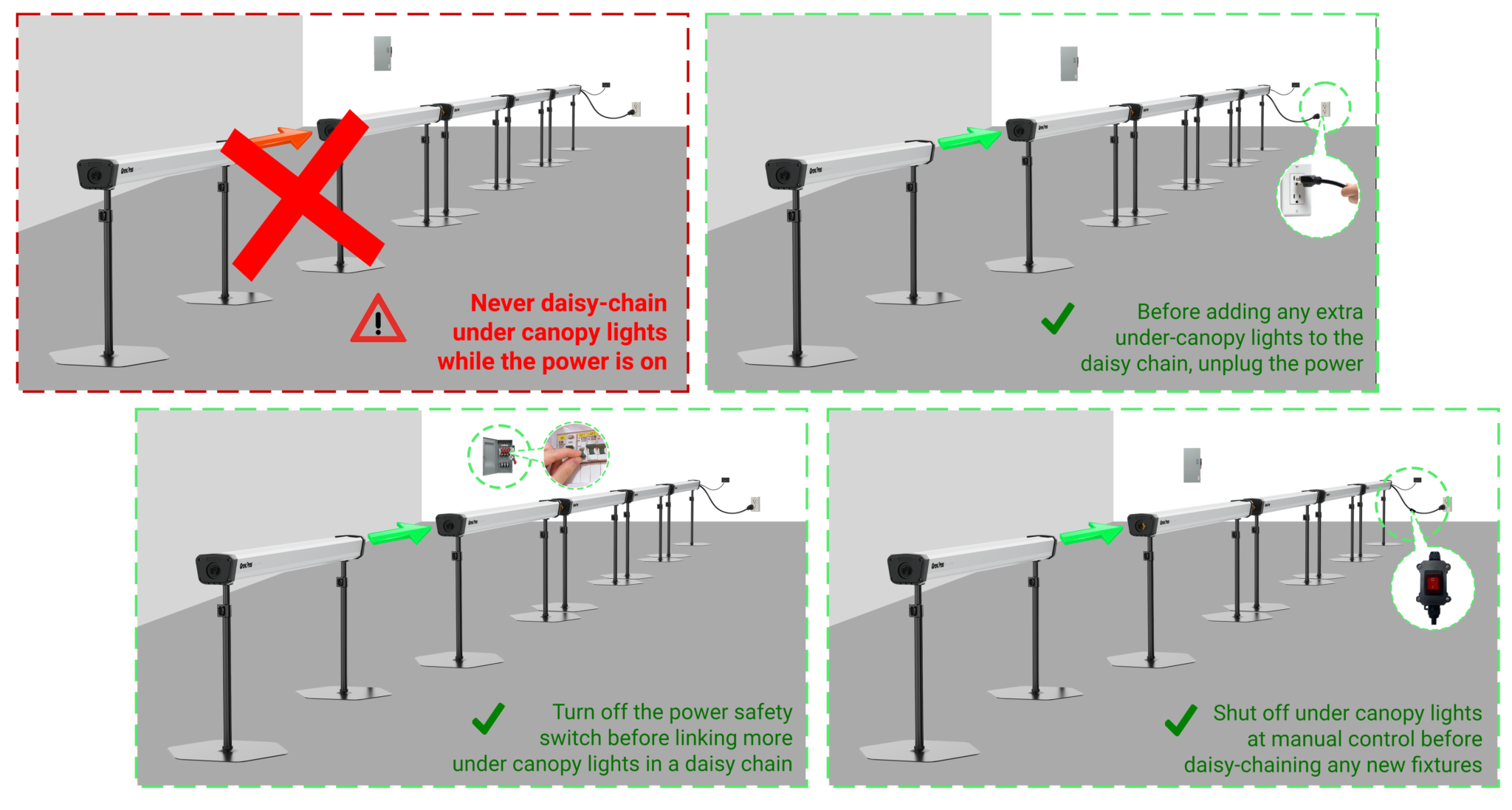 Under Canopy Grow Lights 4ft/8ft | Full Spectrum, Red, Dual Channel ...