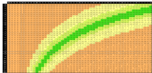 VPD Calculator Vapor Pressure Deficit - GROW PROS SOLUTIONS