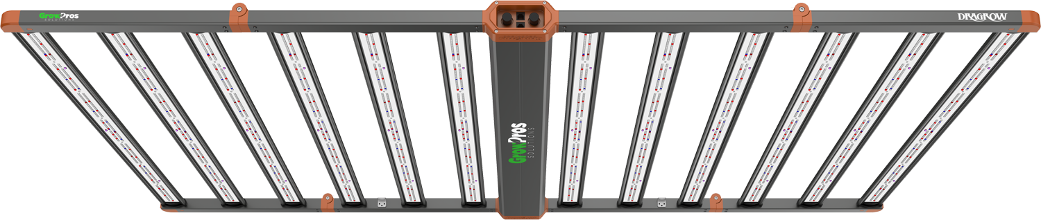 About GrowPros Solutions: The No.1 Advantage Hydro Provider