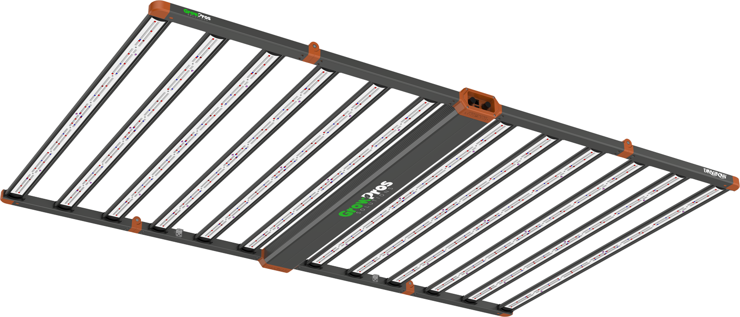 About GrowPros Solutions - GROW PROS SOLUTIONS