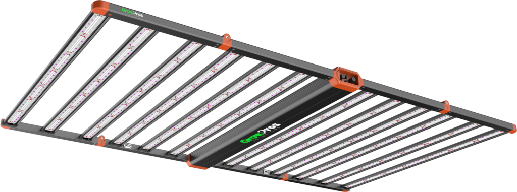 About GrowPros Solutions - GROW PROS SOLUTIONS